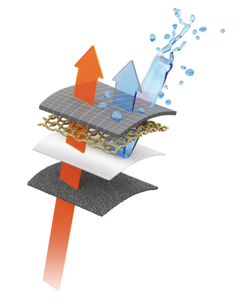 Ski Back Protectors: Guide to Snow Sports Back Protection